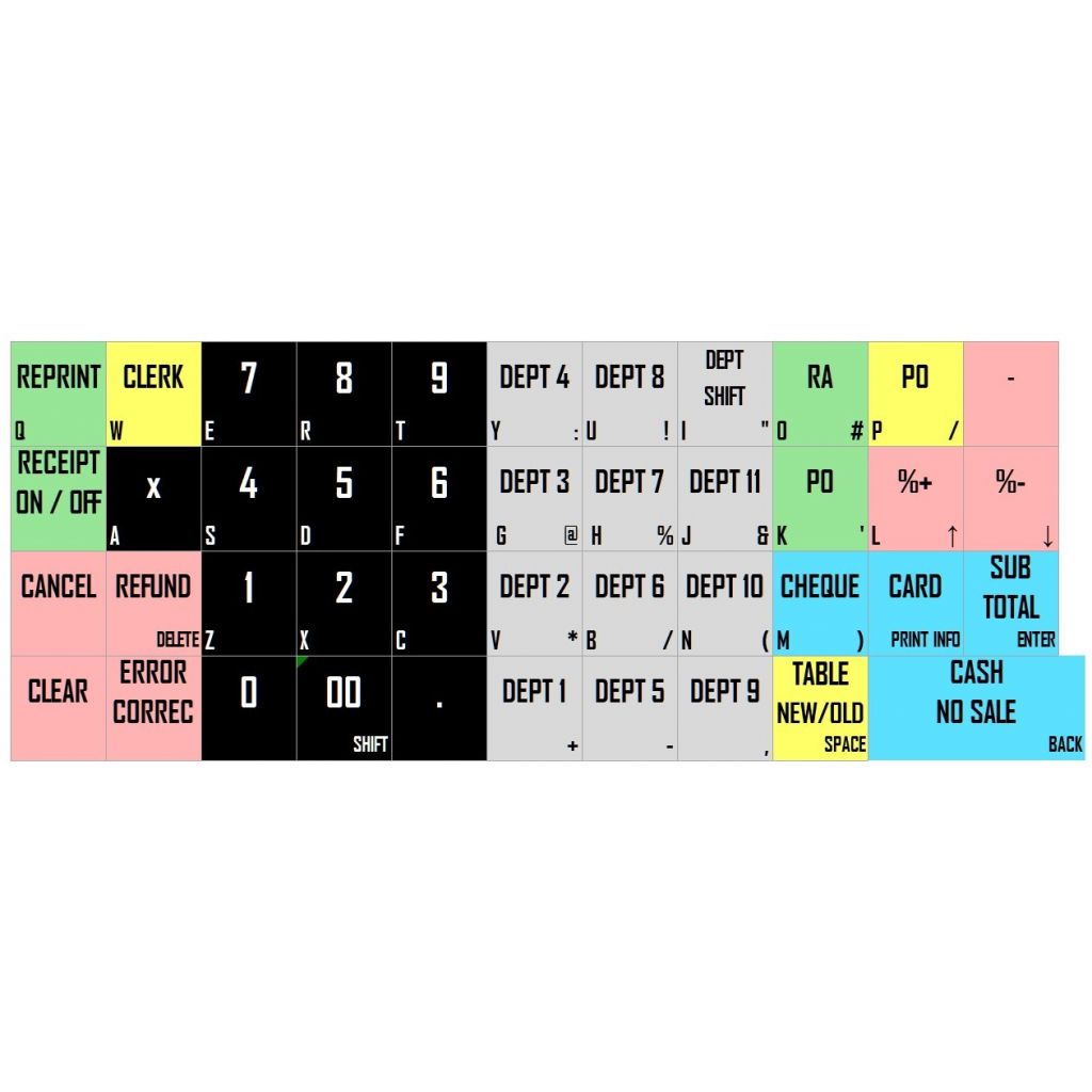 CRG100 Blank Keyboard Template (in Excel) | Cash Register Group